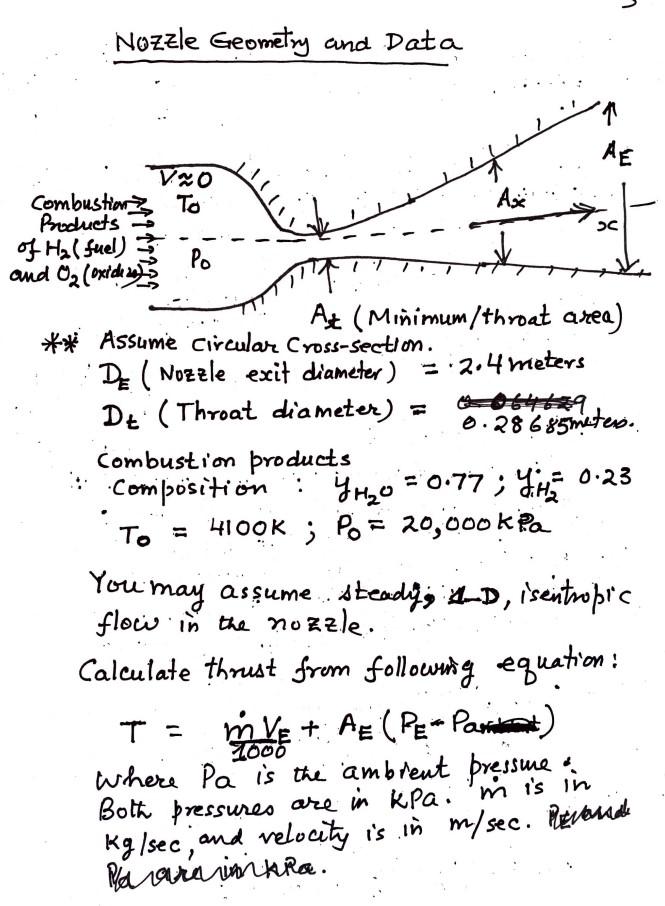 Solved (iv) Calculate the thrust force (T) in Kilo-Newtons | Chegg.com