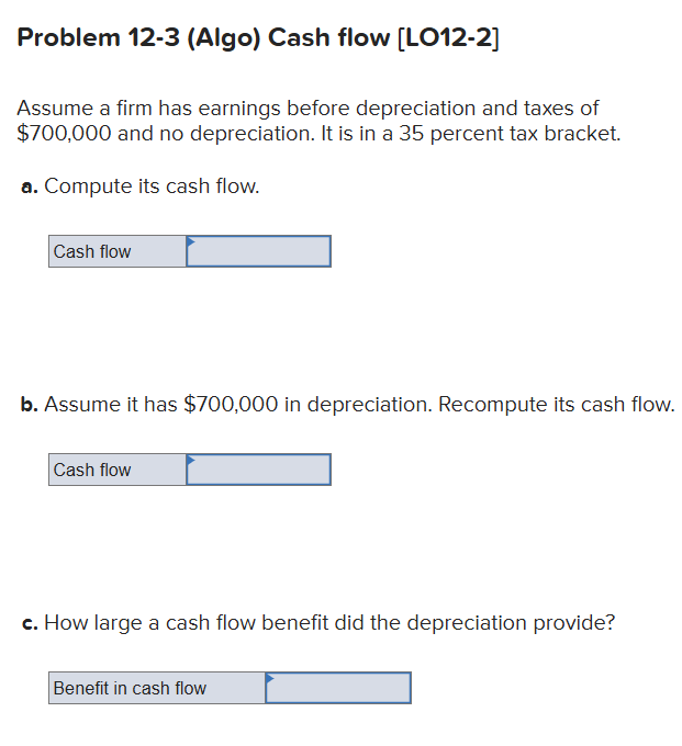 Solved Problem 12-3 (Algo) ﻿Cash flow [LO12-2]Assume a firm | Chegg.com