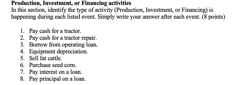 Solved Production, Investment, or Financing activities In | Chegg.com