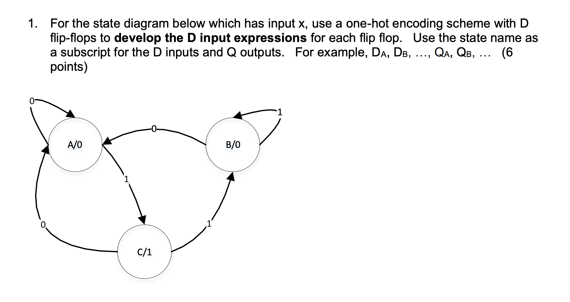 Solved For the state diagram below which has input x, ﻿use a | Chegg.com