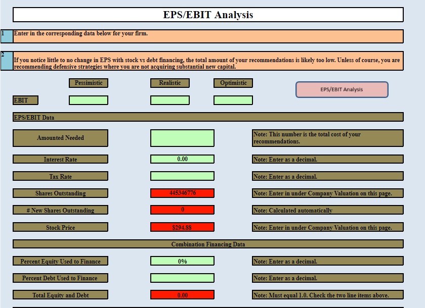 EPS / EBIT Analysis for NETFLIX Prepare an EPS/EBIT | Chegg.com