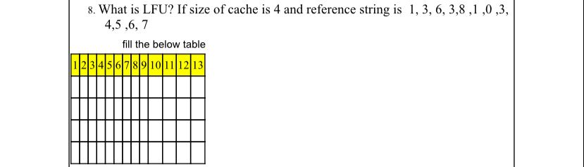 Solved 8. What is LFU? If size of cache is 4 and reference | Chegg.com
