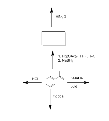 Solved HBr, 1. Hg(OAc)2. THF, H20 2. NaBH4 HCI KMnO4 cold | Chegg.com