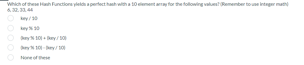 Solved Which of these Hash Functions yields a perfect hash | Chegg.com