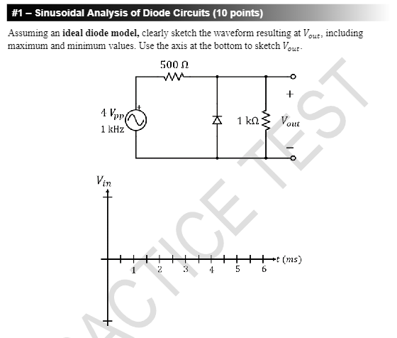 Solved Assuming an ideal diode model, clearly sketch the | Chegg.com