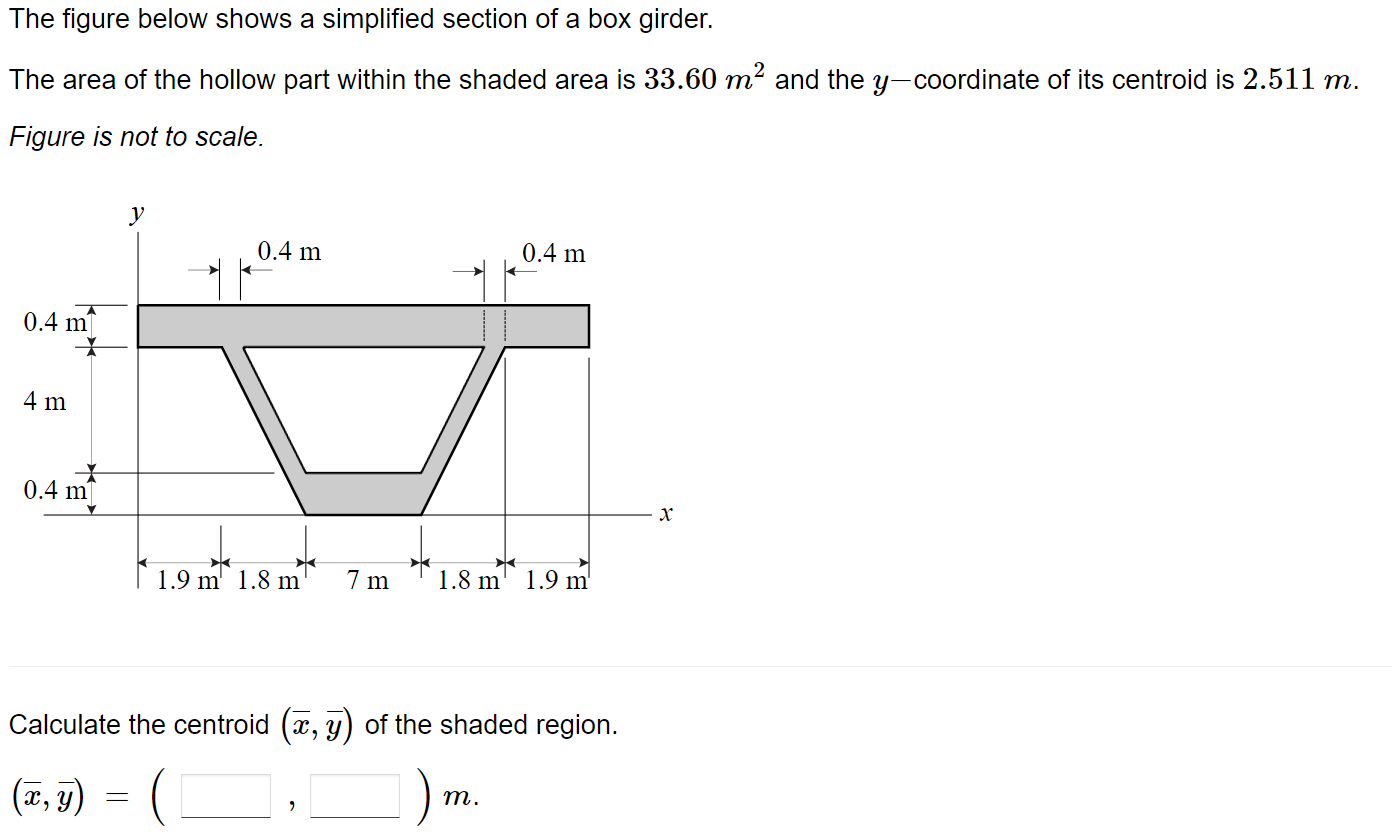 Solved The figure below shows a simplified section of a box | Chegg.com