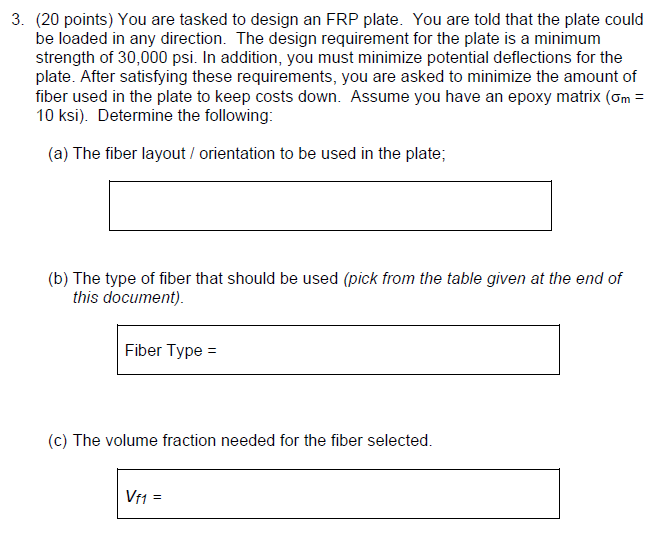 3. (20 points) You are tasked to design an FRP plate. | Chegg.com