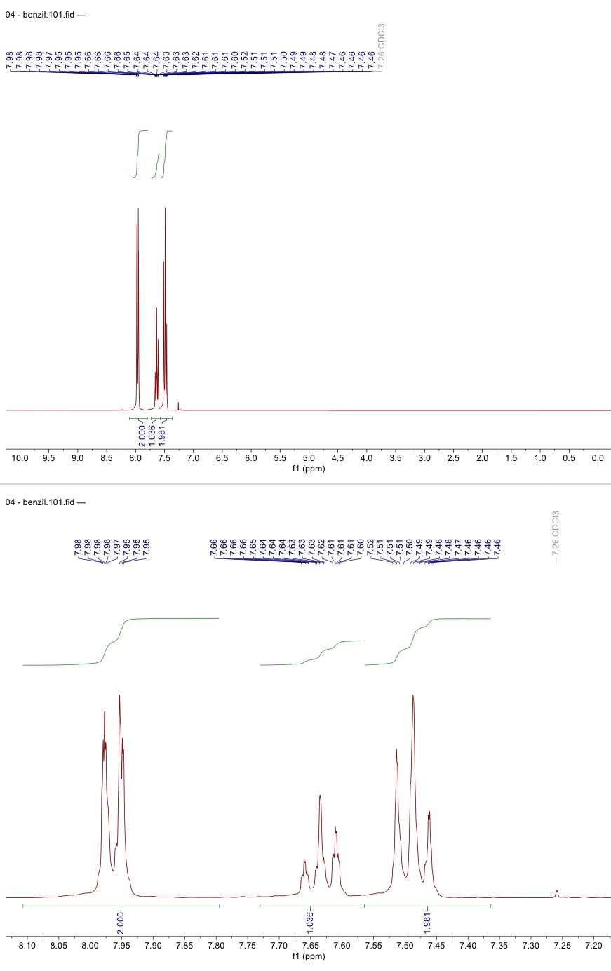 Solved NMR Correlation Table Formating Guide Example (follow | Chegg.com