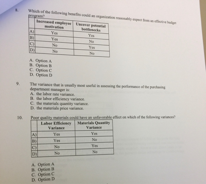 Solved Which of the following benefits could an organization | Chegg.com