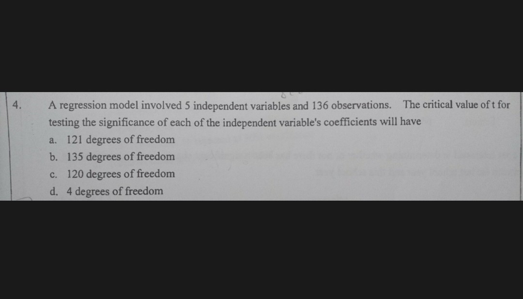 Solved 4. A regression model involved 5 independent | Chegg.com