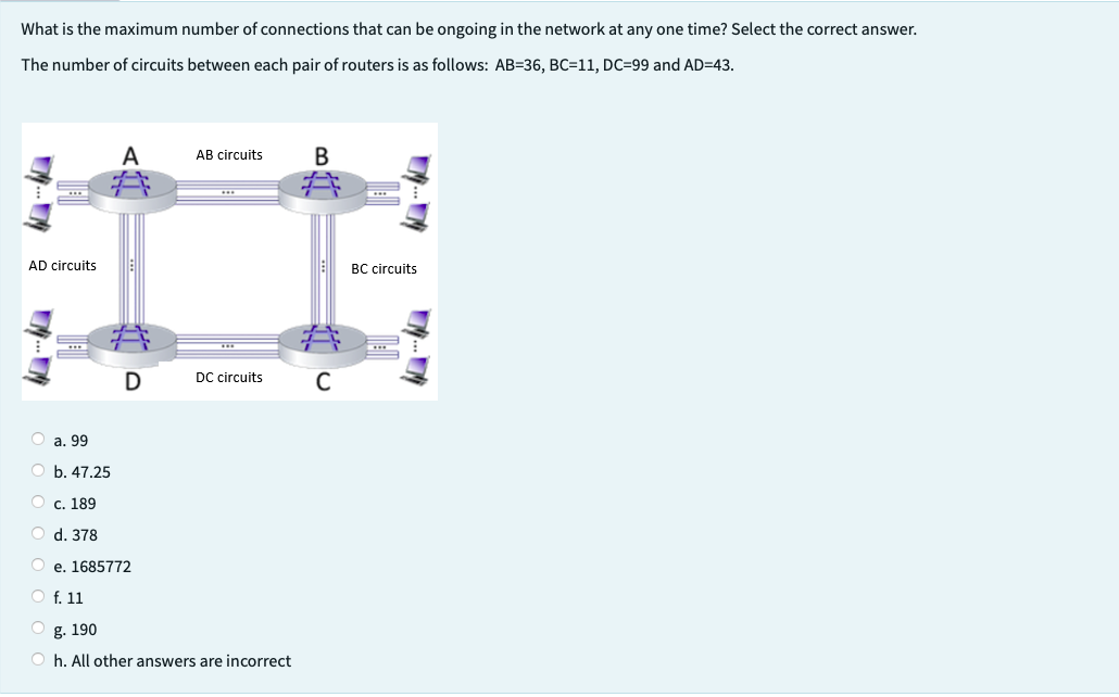 Solved What is the maximum number of connections that can be | Chegg.com