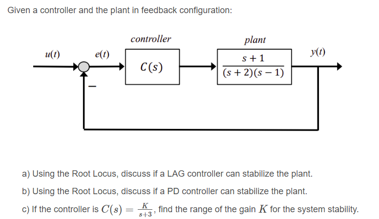 Solved Given a controller and the plant in feedback | Chegg.com