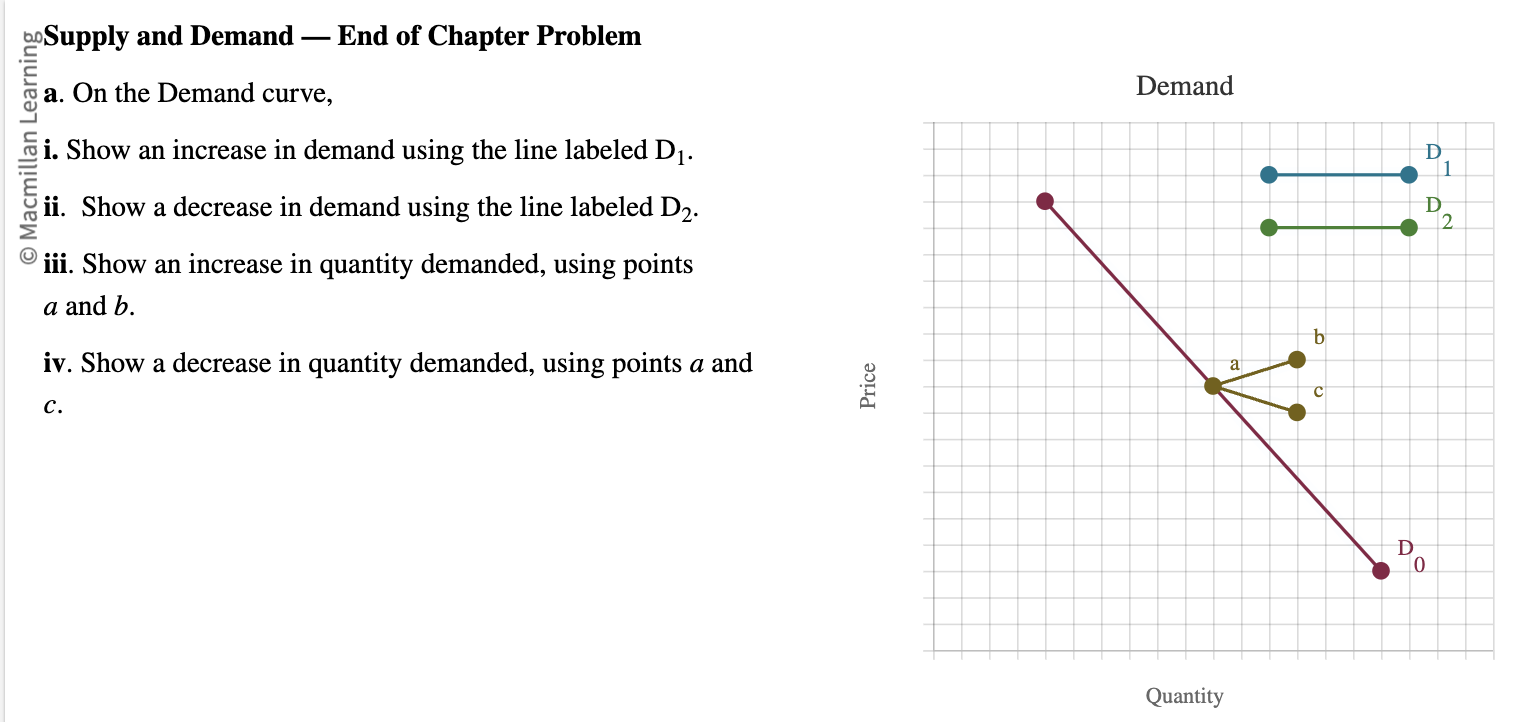Solved Supply and Demand - ﻿End of Chapter Problema. ﻿On the | Chegg.com