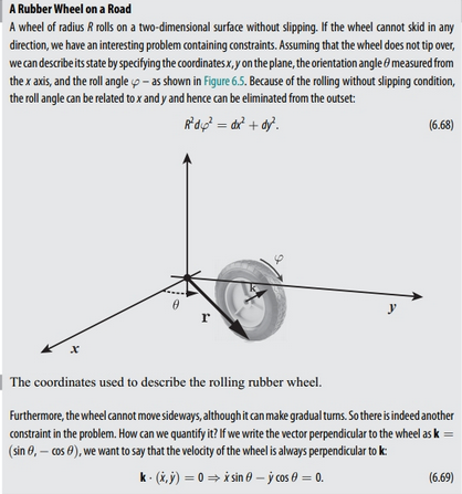 Solved Find the equations of motion for the example in the | Chegg.com