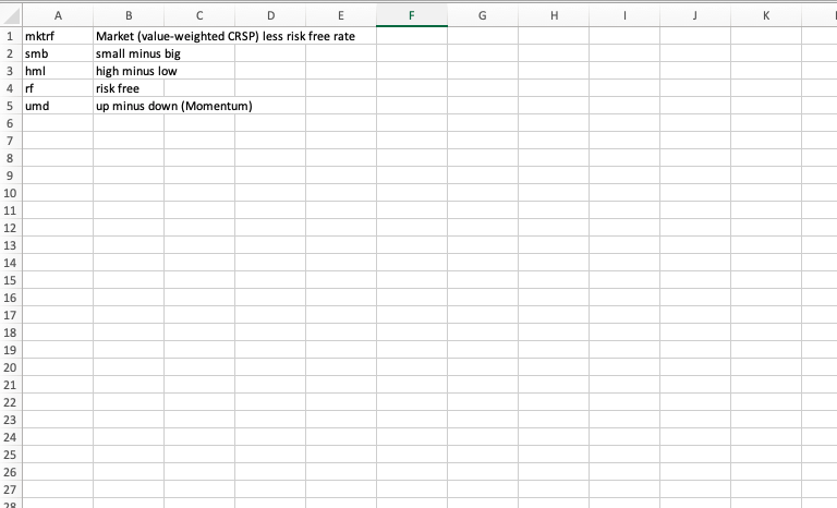 \begin{tabular}{|c|c|c|c|c|c|c|c|c|c|c|} \hline A & B | Chegg.com
