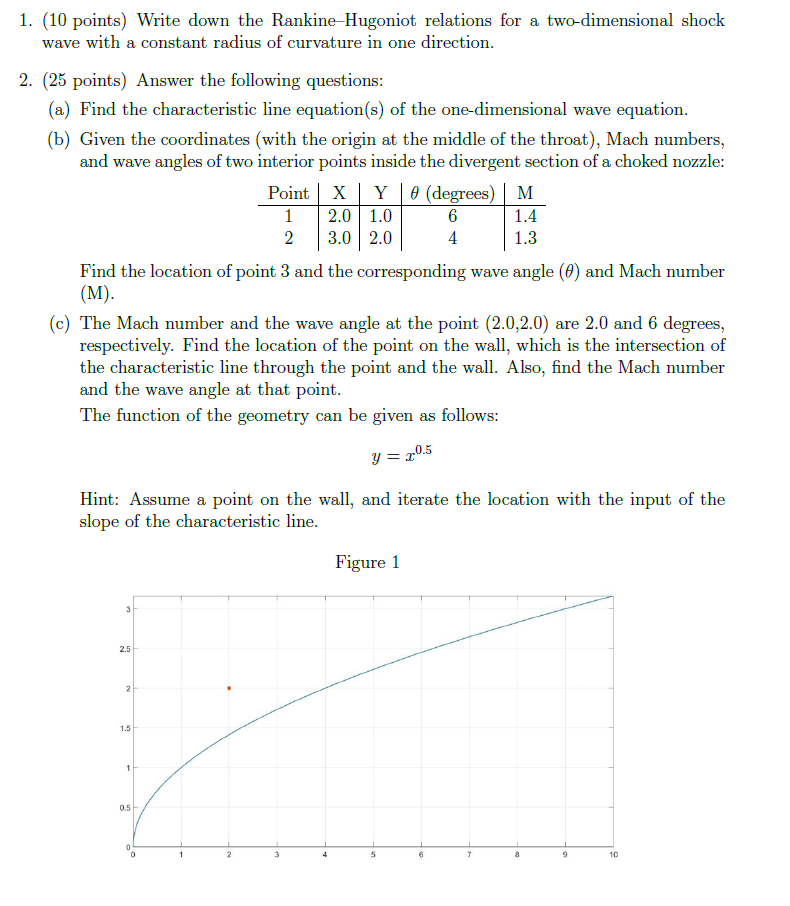 Solved 1. (10 ﻿points) ﻿Write down the Rankine-Hugoniot | Chegg.com