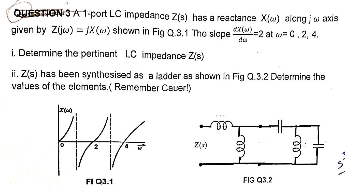 Solved QUESTION 3 A 1-port LC impedance Z(s) has a reactance | Chegg.com