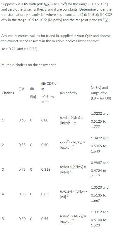 Solved Suppose x is a RV with pdf: fx(x)=(c+dx2) for the | Chegg.com