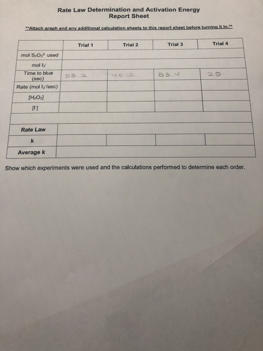 Rate Law Determination and Activation Energy Report | Chegg.com