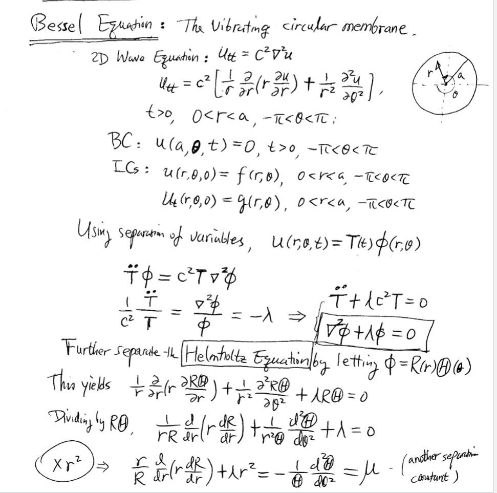 Let’s solve the vibrating circular membrane problem | Chegg.com