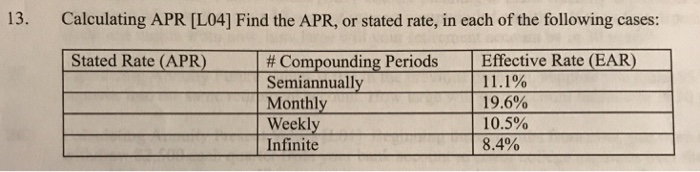 Solved 13. Calculating APR [L04] Find the APR, or stated | Chegg.com