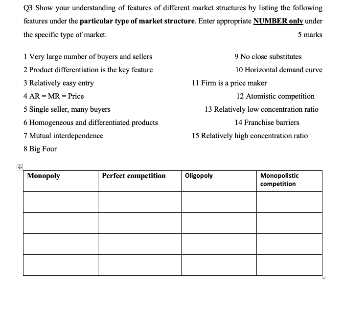 Solved Q3 Show your understanding of features of different | Chegg.com
