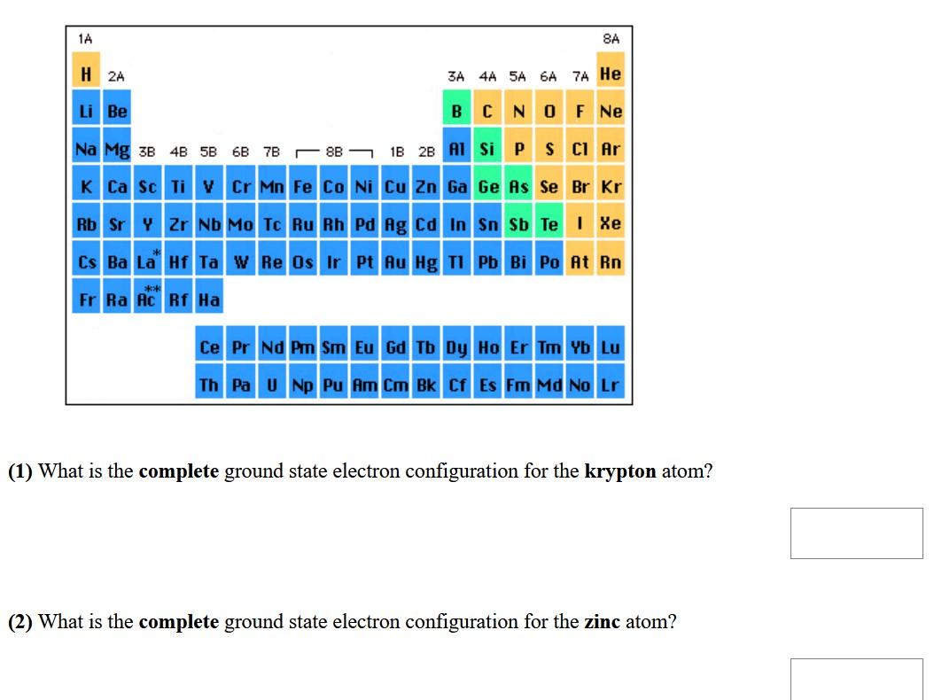 Solved Write the complete electron configuration for the | Chegg.com