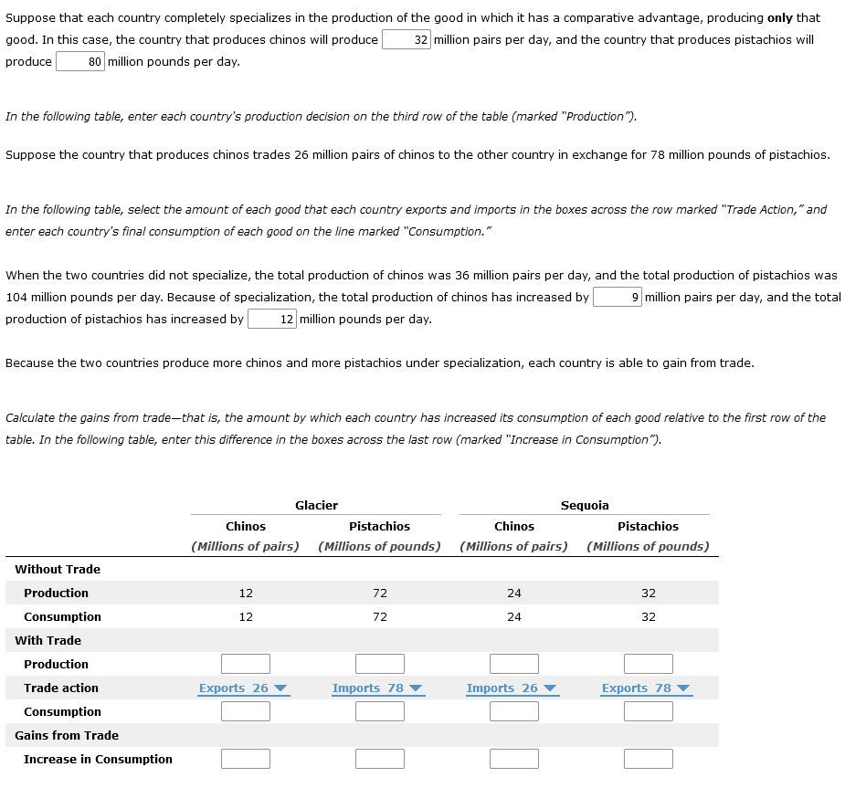 Suppose that each country completely specializes in | Chegg.com