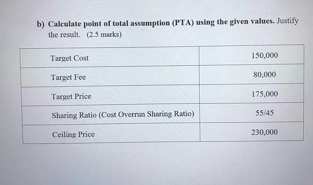 Solved Answer both the questions (a) and (b). a) Assume | Chegg.com