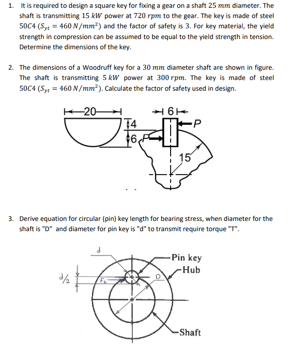 Solved 1. It is required to design a square key for fixing a | Chegg.com
