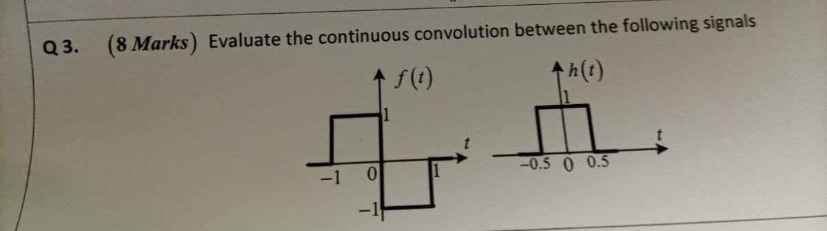 Solved 23. (8Marks) Evaluate the continuous convolution | Chegg.com