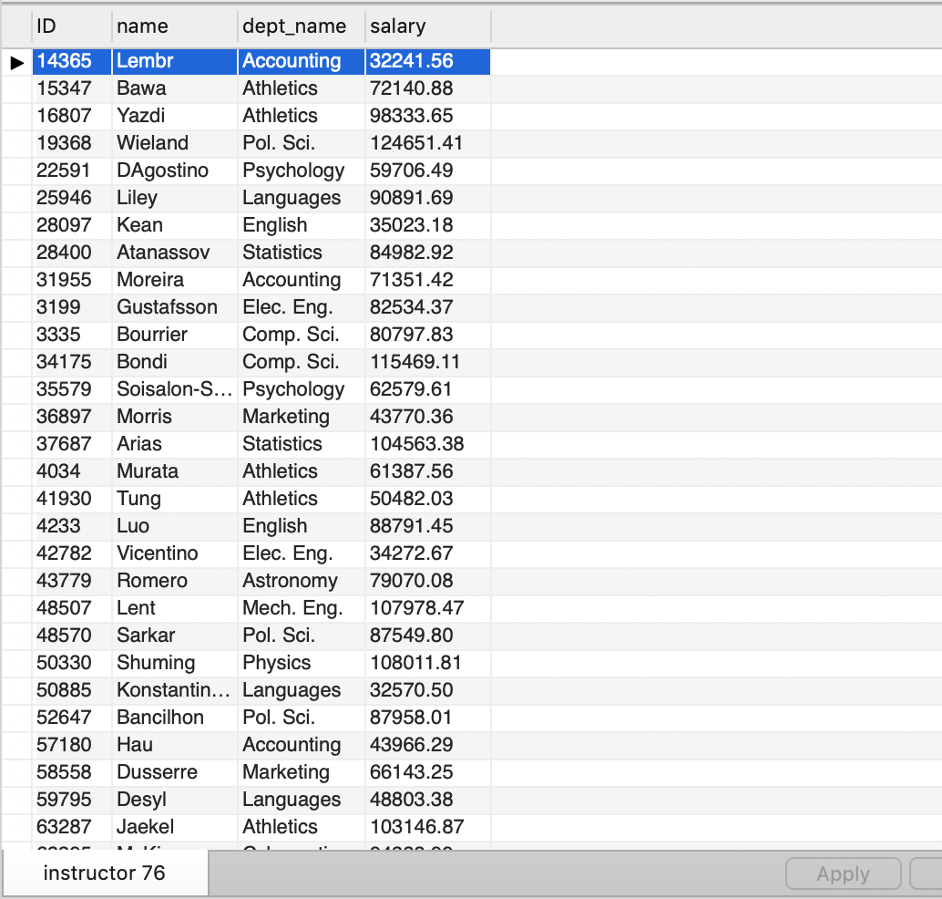 Solved What s The MySQL Query To Print The Id And Name Of Chegg