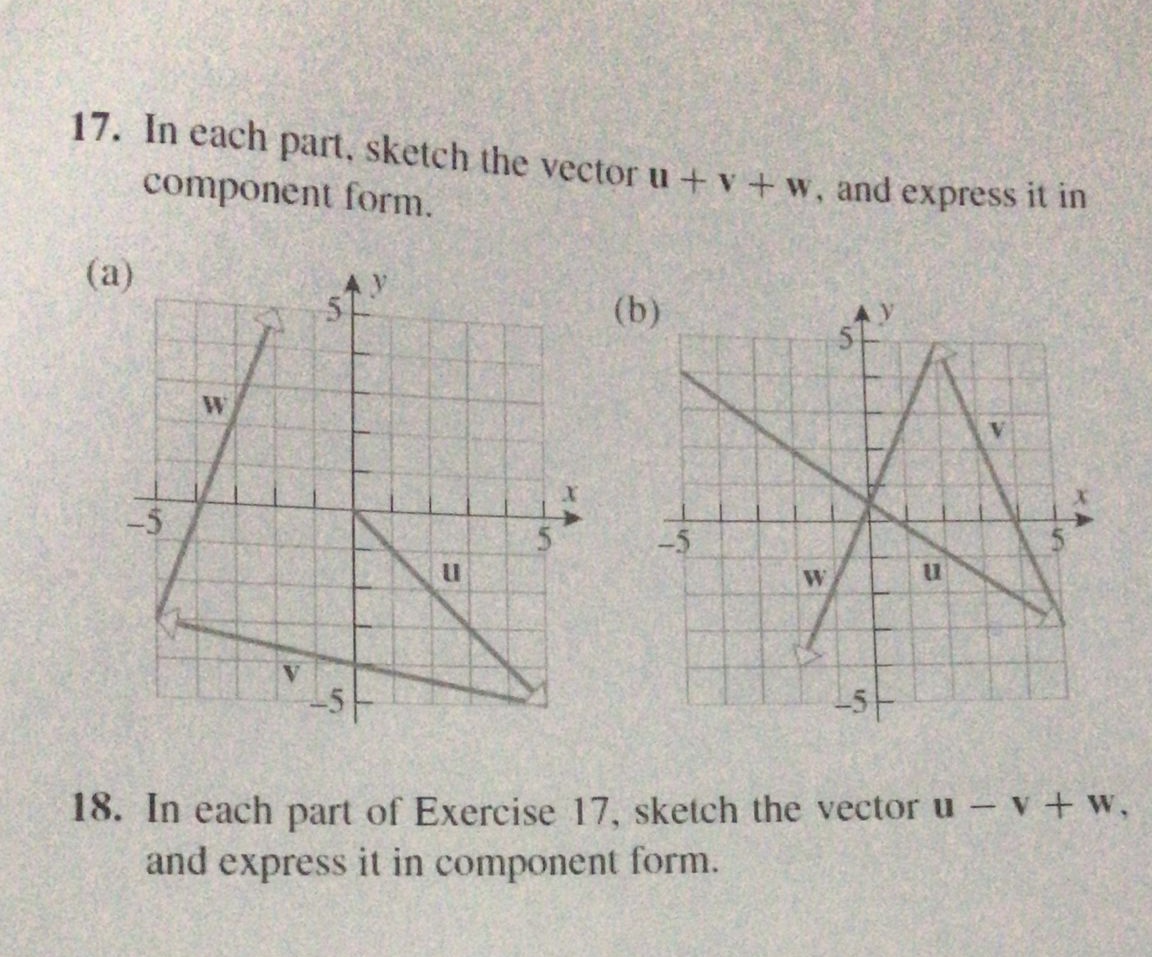 Solved In each part, sketch the vector u+v+w, ﻿and express | Chegg.com