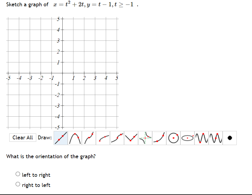 Solved Sketch a graph of x=t2+2t,y=t−1,t≥−1. Draw: What is | Chegg.com