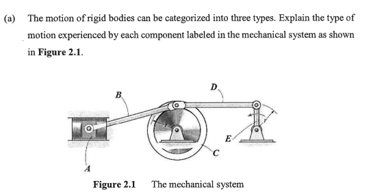 Solved (a) The motion of rigid bodies can be categorized | Chegg.com