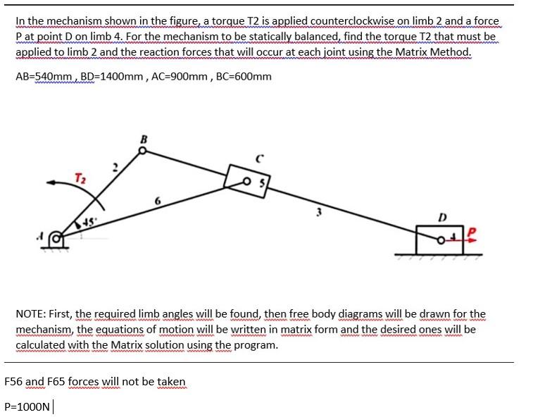 In the mechanism shown in the figure, a torque T2 is | Chegg.com