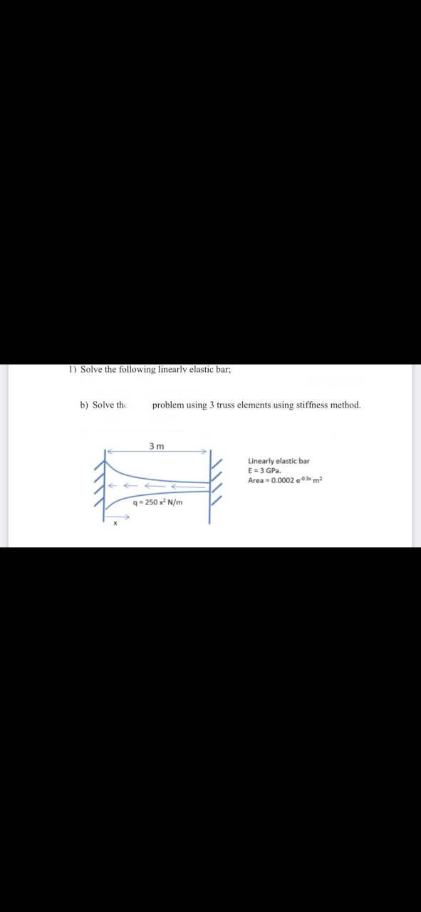 Solved JUST USE STIFFNESS METHOD PLEASE JUST USE STIFFNESS | Chegg.com