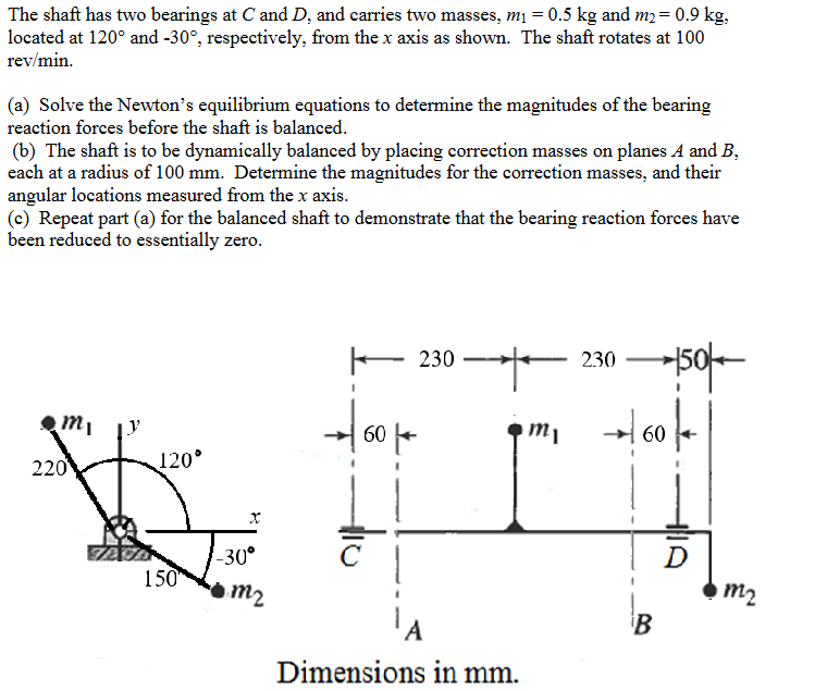 Solved The shaft has two bearings at C ﻿and D, ﻿and carries | Chegg.com
