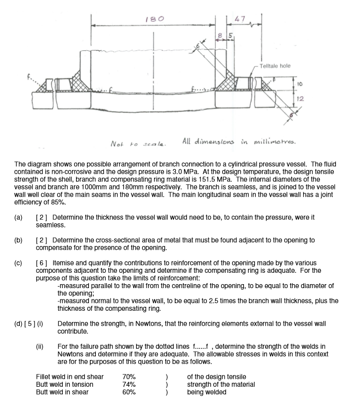 80 Telltale hole 10 12 All dimensions in mitlimotres. | Chegg.com