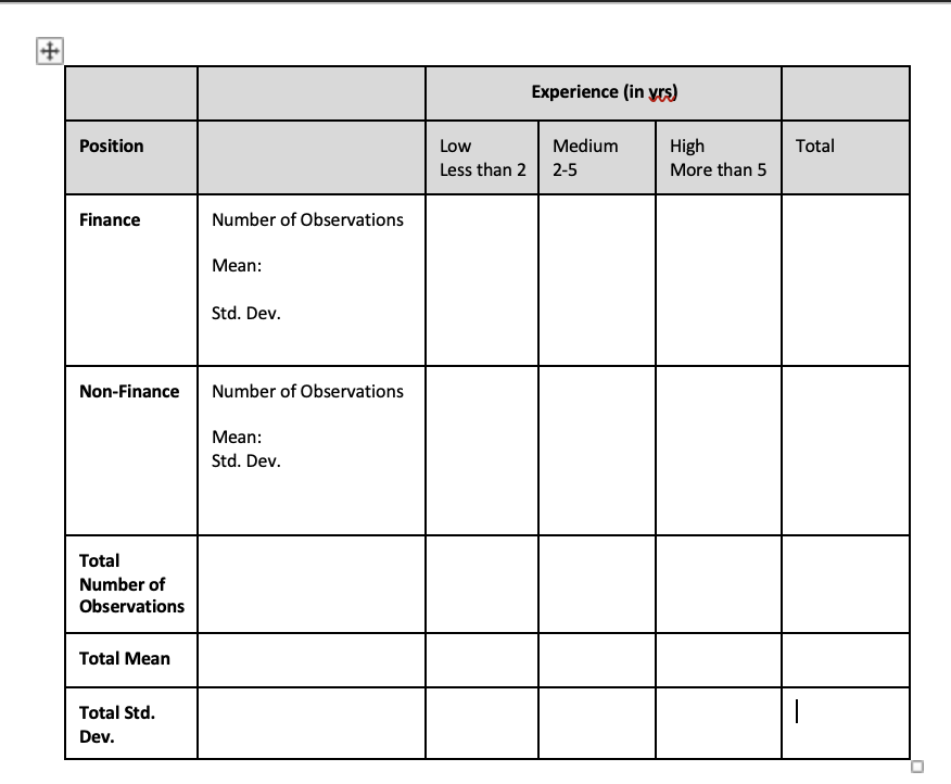 Calculate the mean and standard deviation by position | Chegg.com