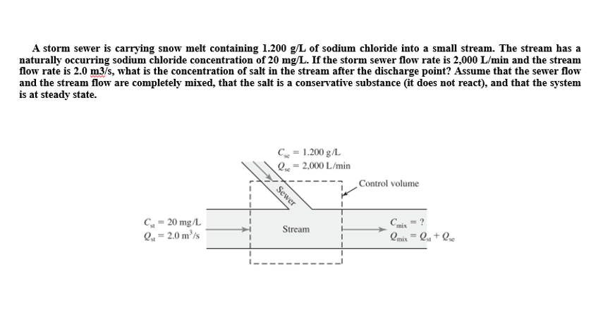 Solved A storm sewer is carrying snow melt containing 1.200 | Chegg.com