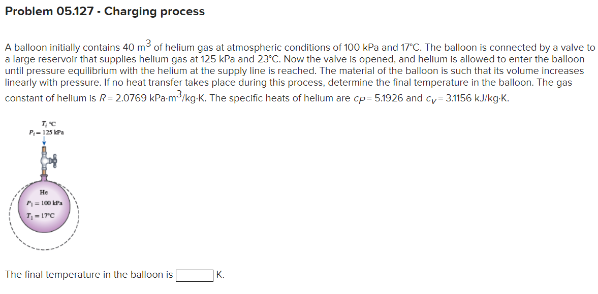 Solved Problem 05.127 - Charging process A balloon initially | Chegg.com