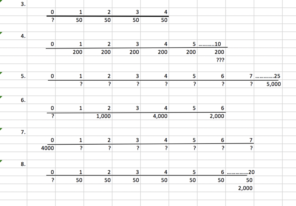 Homework Instructions: Write the TVM identifier for | Chegg.com