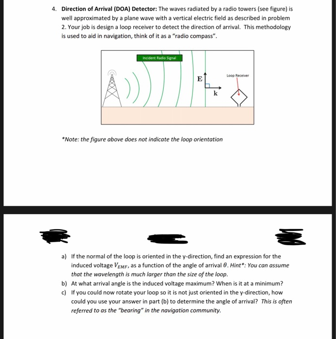Direction of Arrival (DOA) Detector: The waves | Chegg.com