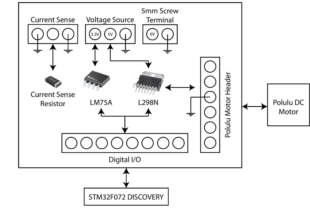 Solved How do you draw a schematic for the overall system | Chegg.com