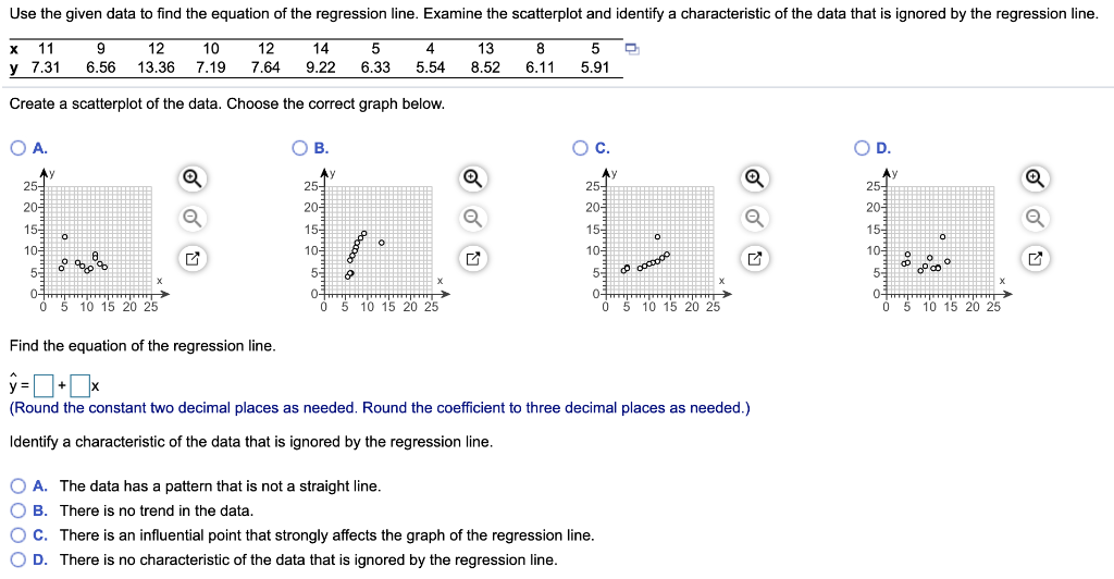 Solved Use the given data to find the equation of the | Chegg.com