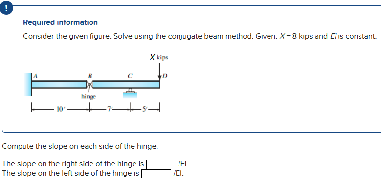 Solved Required information Consider the given figure. Solve | Chegg.com