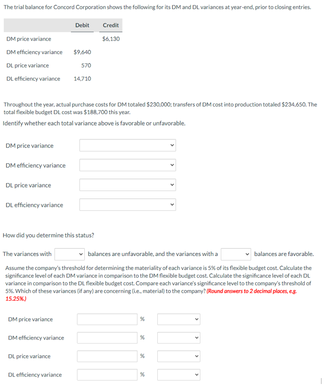 Solved The trial balance for Concord Corporation shows the | Chegg.com