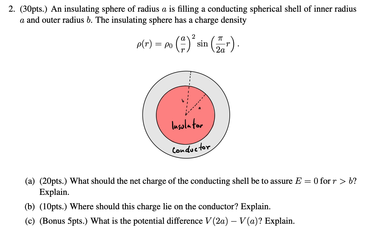 Solved 2. (30pts.) An insulating sphere of radius a is | Chegg.com