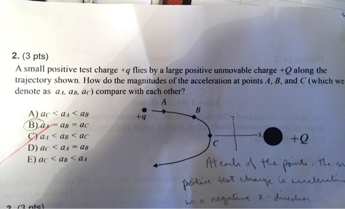 Solved 2. (3 pts) A small positive test charge +q flies by a | Chegg.com